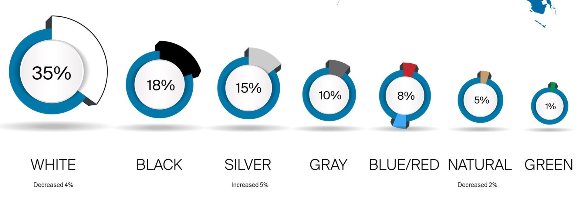 2019_Global_Color_Trend_Popularity - Jobber Nation